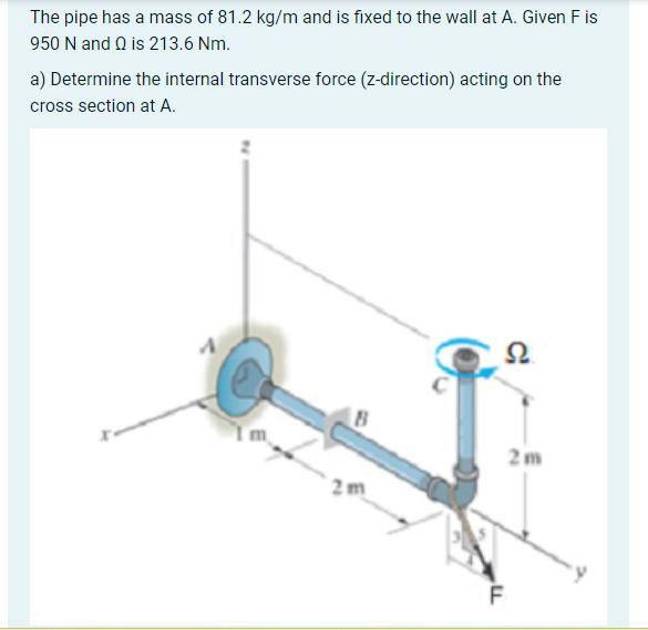 Solved The pipe has a mass of 81.2 kg/m and is fixed to the | Chegg.com