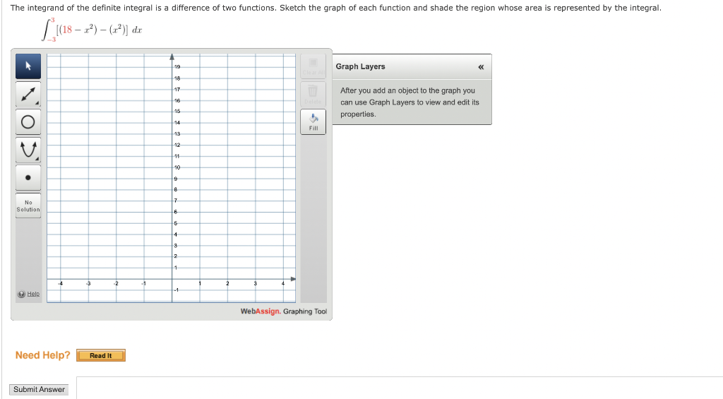 Solved The integrand of the definite integral is a | Chegg.com