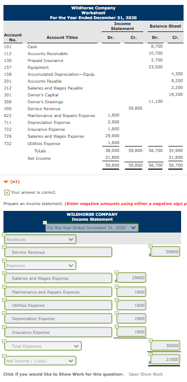 Solved Post the closing entries and balance the accounts. | Chegg.com