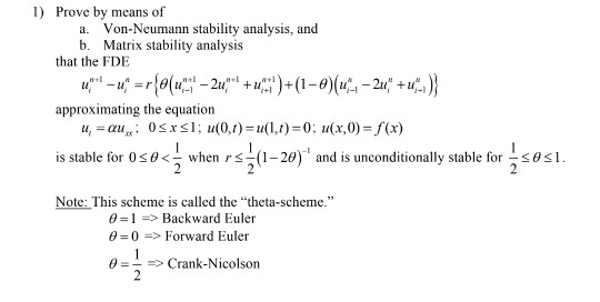 Solved 1) Prove by means of a. Von-Neumann stability | Chegg.com
