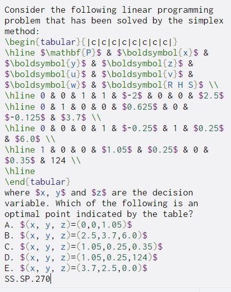 Consider the following linear programming problem | Chegg.com