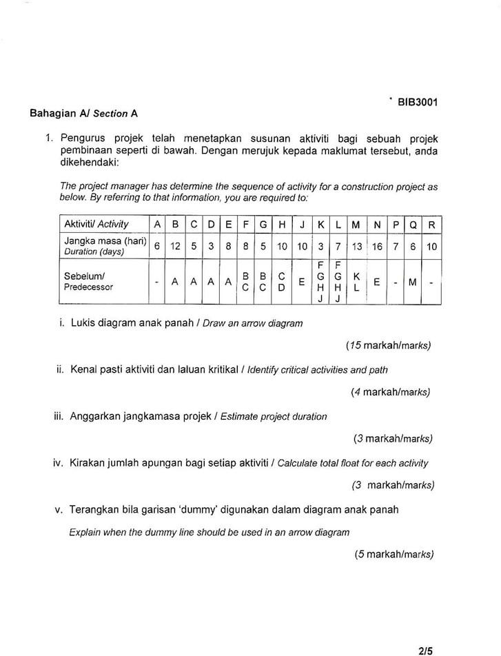 Solved BIB3001 Bahagian Al Section A 1. Pengurus projek | Chegg.com