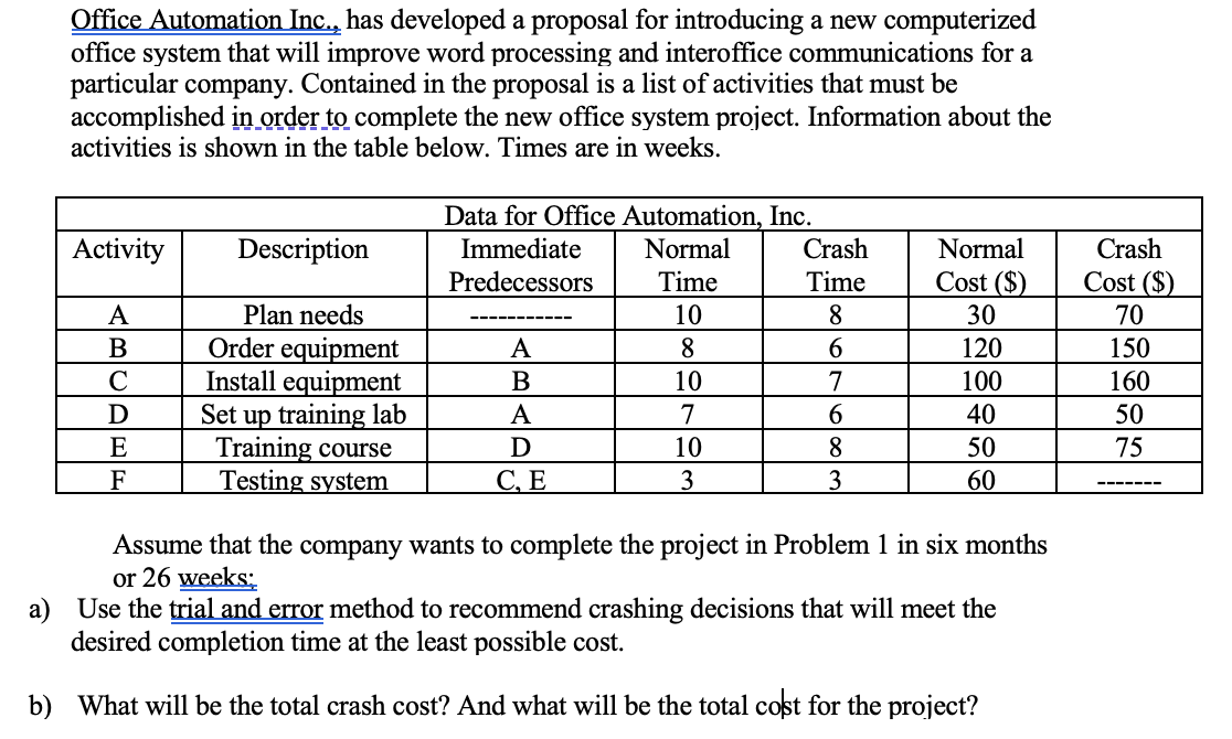 Solved Office Automation Inc., has developed a proposal for | Chegg.com