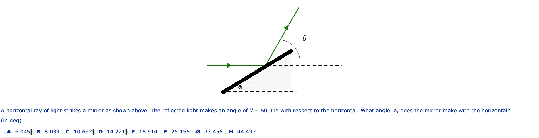 Solved Ꮎ A horizontal ray of light strikes a mirror as shown | Chegg.com