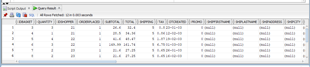 Solved Create a function ORD_PLACED that will identify the | Chegg.com