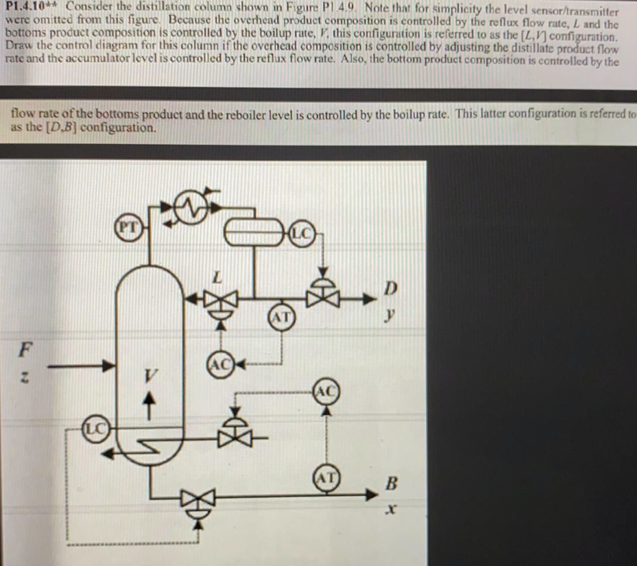 Solved P1.4.10+* Consider the distillation column shown in | Chegg.com