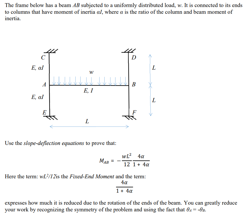 Solved The frame below has a beam AB ﻿subjected to a | Chegg.com