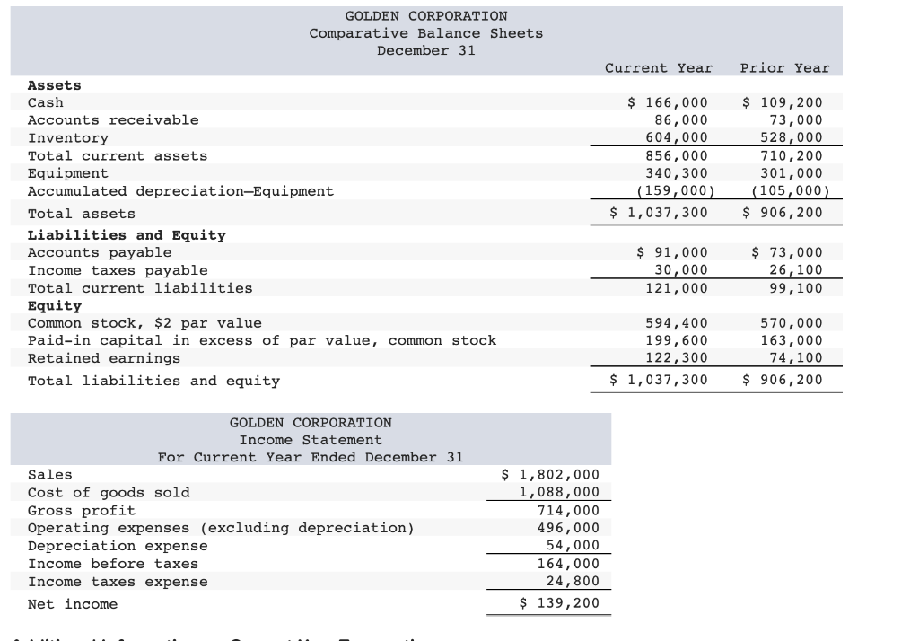 Solved \begin{tabular}{|l|l|l|} \hline \multicolumn{1}{|c|}{ | Chegg.com