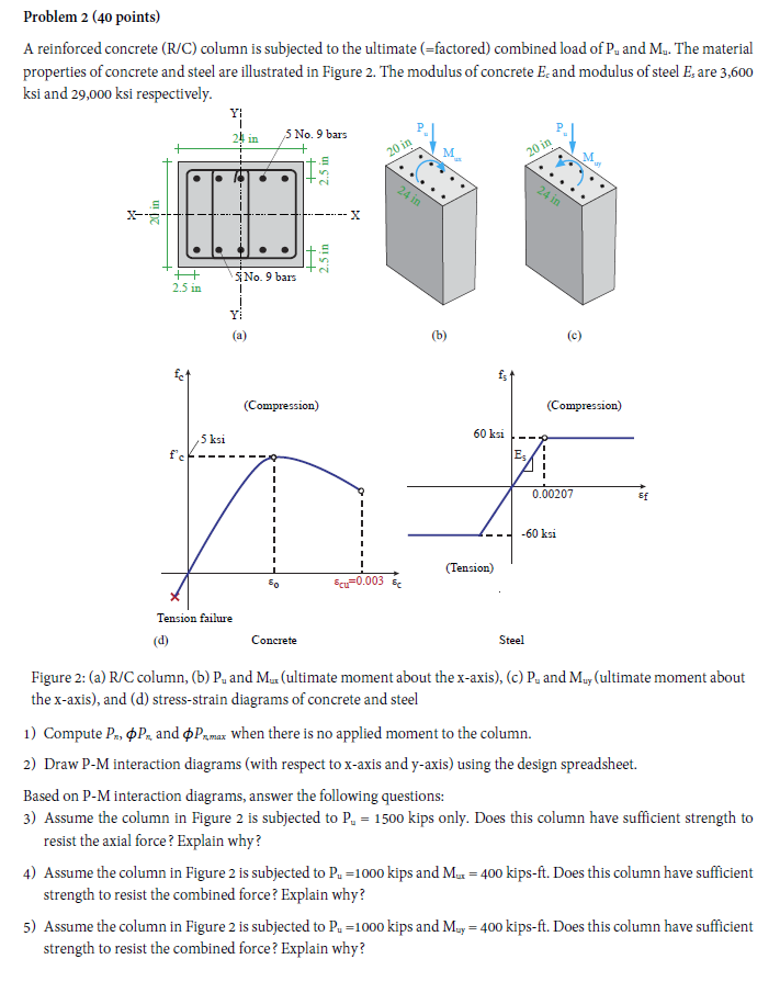 Problem 1 (60 points) A vertical column A-C supports | Chegg.com