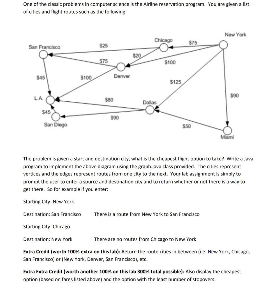 Solved // // Complete documentation is available from the | Chegg.com