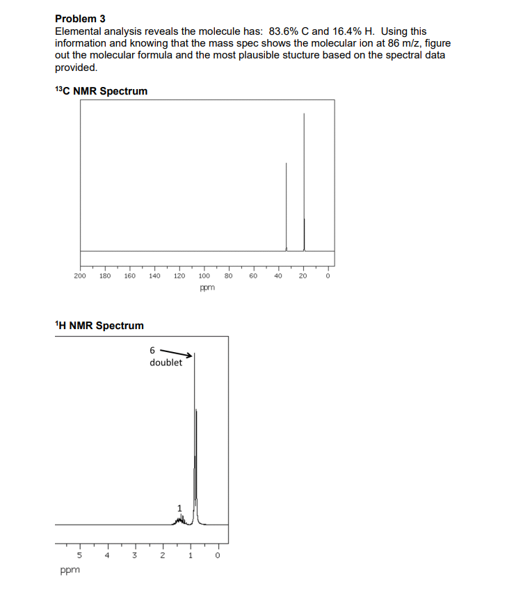 Solved Problem 3 Elemental analysis reveals the molecule | Chegg.com