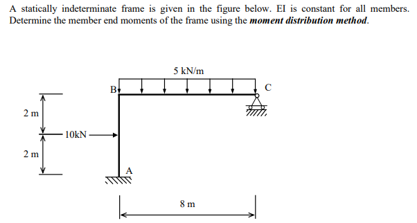 Solved A statically indeterminate frame is given in the | Chegg.com