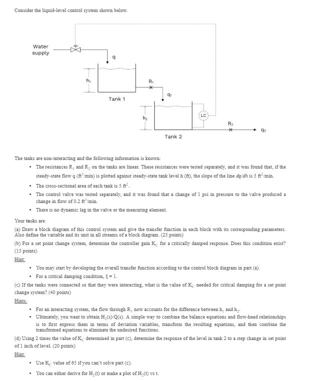 Consider the liquid-level control system shown below. | Chegg.com