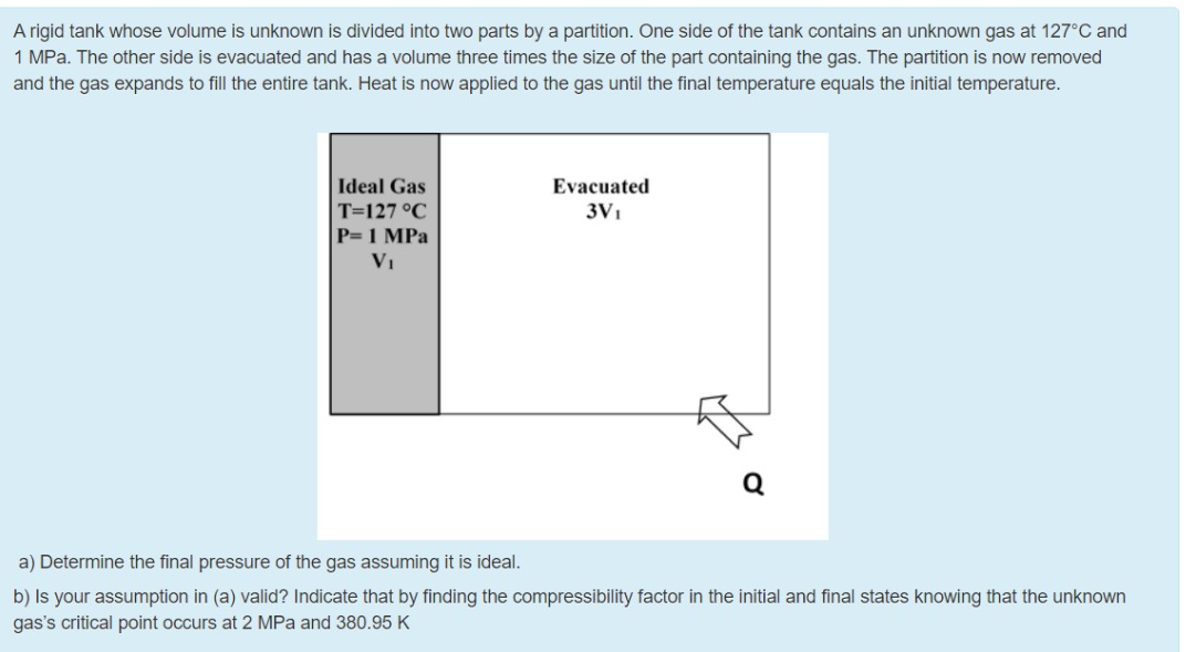 Solved A rigid tank whose volume is unknown is divided into | Chegg.com
