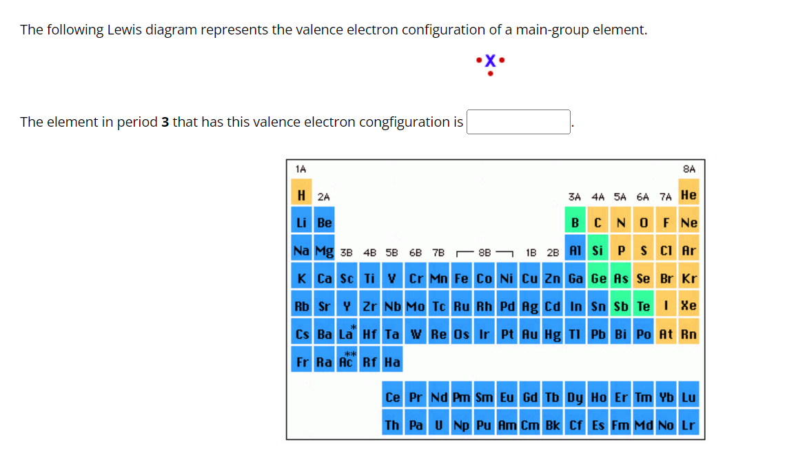 Solved The following Lewis diagram represents the valence | Chegg.com