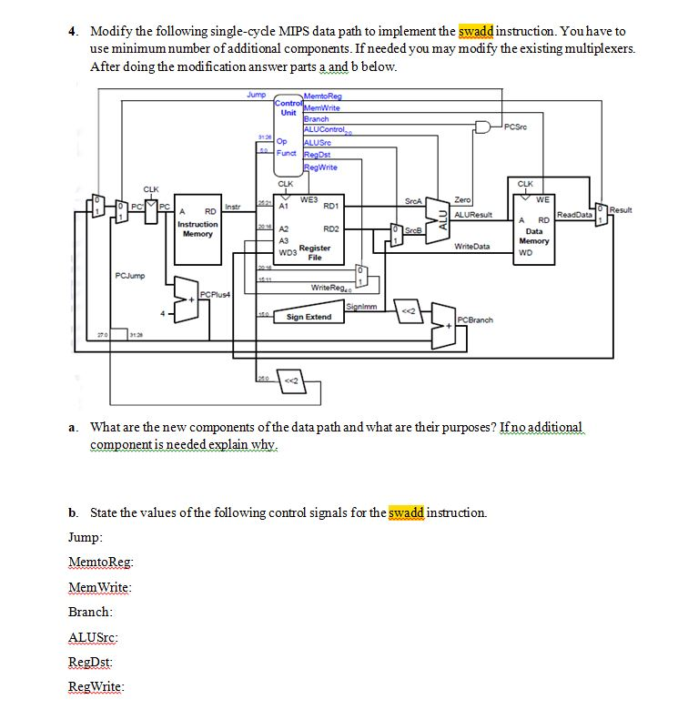 4. Modify the following single-cycle MIPS data path | Chegg.com