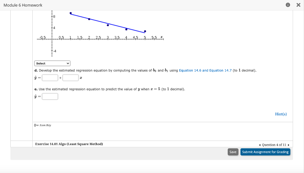Solved Module 6 Homework Given are five observations for two | Chegg.com