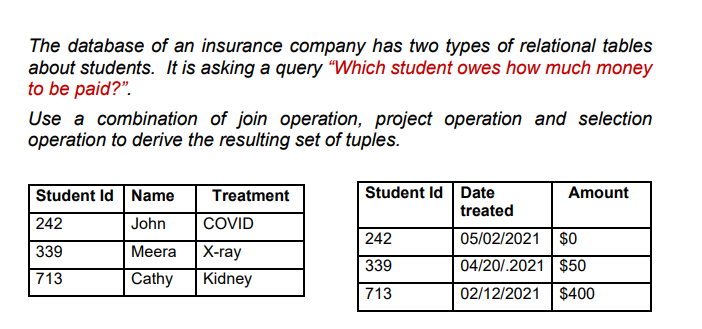 Solved The database of an insurance company has two types of | Chegg.com