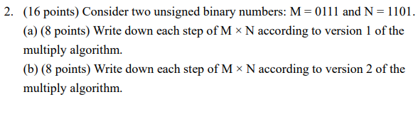 Solved 2. ( 16 points) Consider two unsigned binary numbers: | Chegg.com