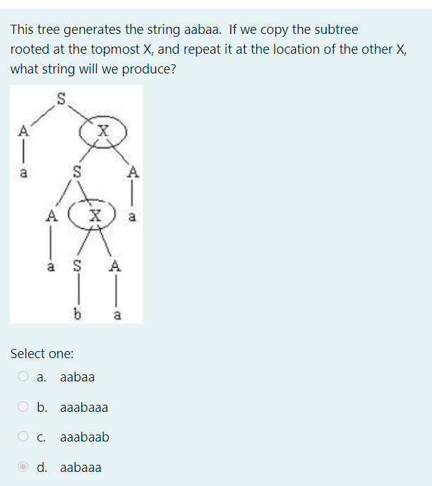 Solved This tree generates the string aabaa. If we copy the | Chegg.com