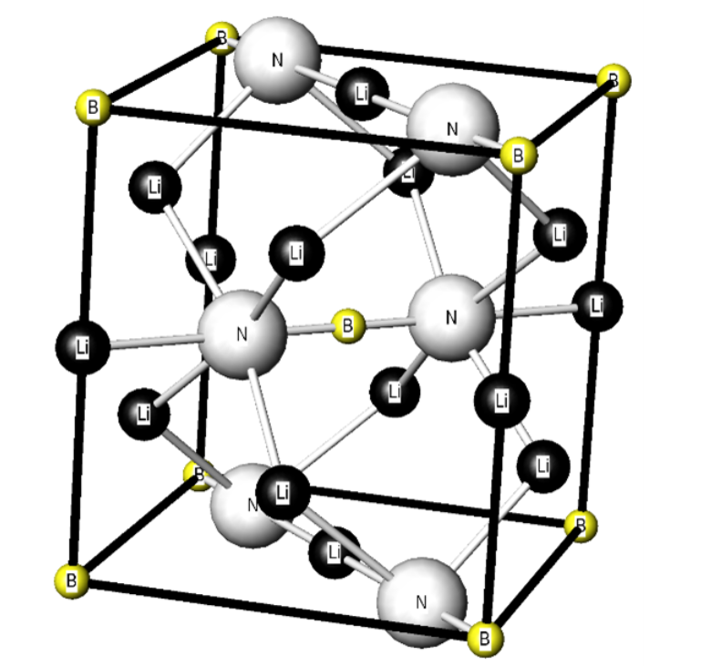 Solved Below is the unit cell for a novel compound that has | Chegg.com
