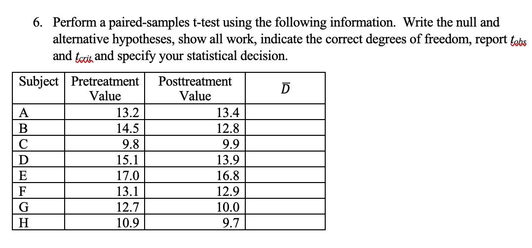 Solved 6. Perform a paired-samples t-test using the | Chegg.com