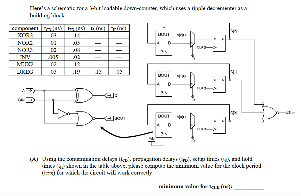 Solved Here's a schematic for a 3-bit loadable down-counter, | Chegg.com