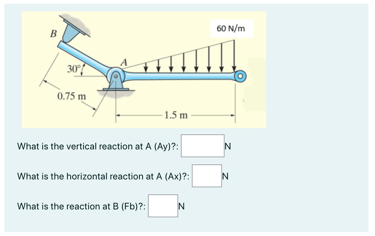 Solved What is the vertical reaction at A(Ay) ?: What is the | Chegg.com