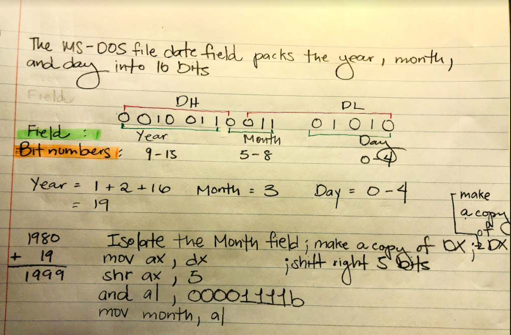 **This is a Assembly Language x86 Processors. The | Chegg.com