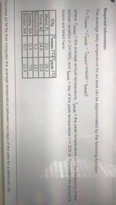 Solved Required information The average daily temperature | Chegg.com