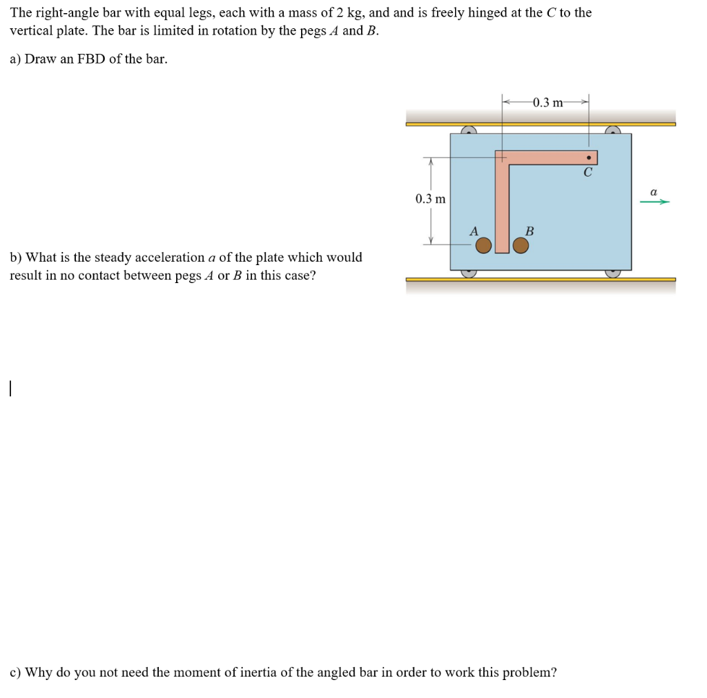 Solved The right-angle bar with equal legs, each with a mass | Chegg.com