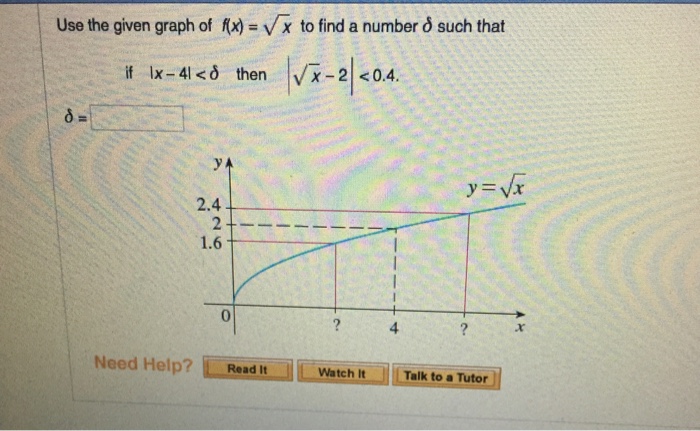 Solved Use the given graph of f to find a number δ such that | Chegg.com