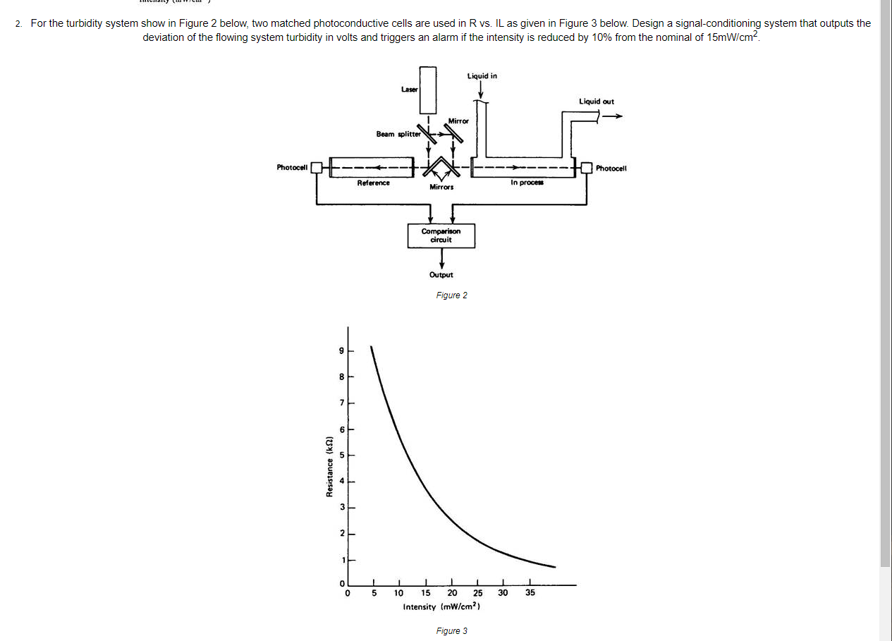 Solved For the turbidity system show in Figure 2 below, two | Chegg.com