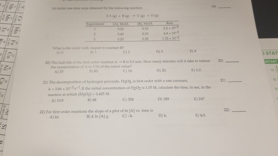 Solved 19 Initial Rate Data Were Obtained For The Following