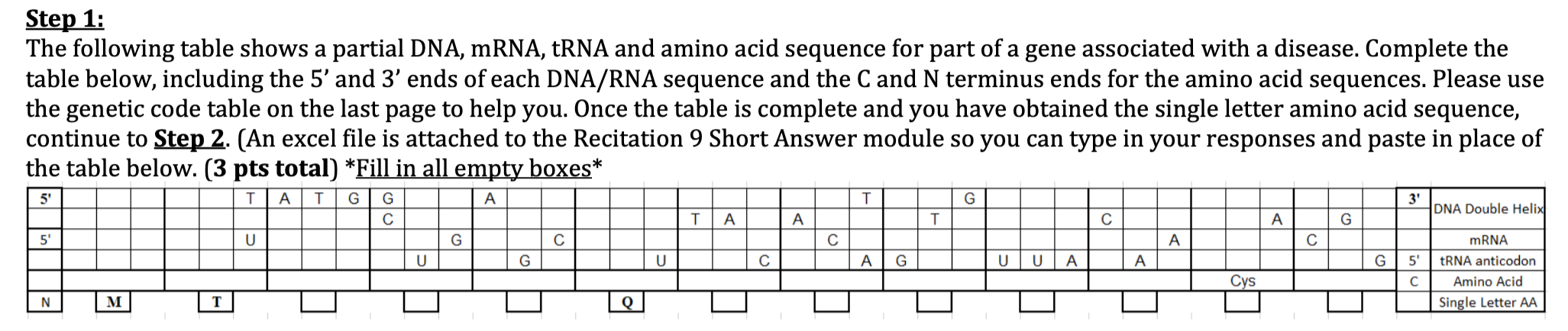 Solved The following table shows a partial DNA, mRNA, tRNA | Chegg.com