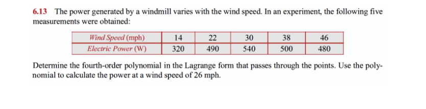 Solved 6.13 The power generated by a windmill varies with | Chegg.com