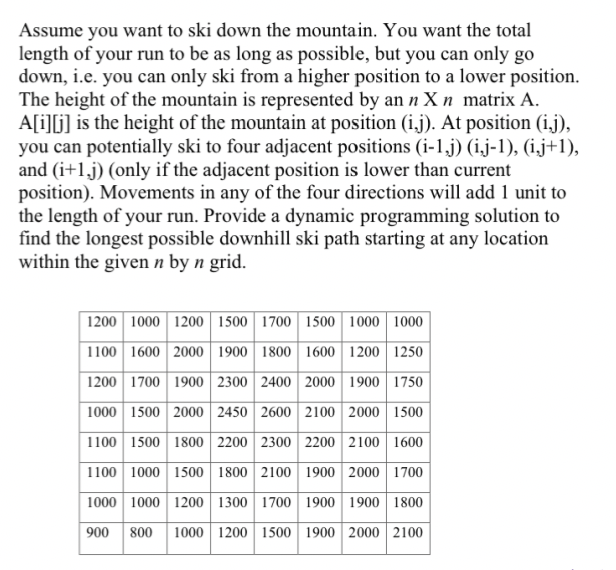 PROVIDE SOLUTION IN PSEUDOCODE SHOW DETAILED | Chegg.com