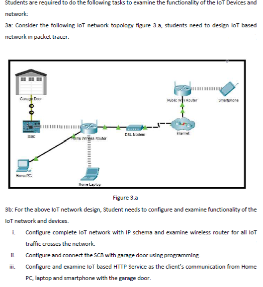 Students are required to do the following tasks to | Chegg.com