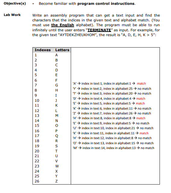 Solved Become Familiar With Program Control Instructions 7617