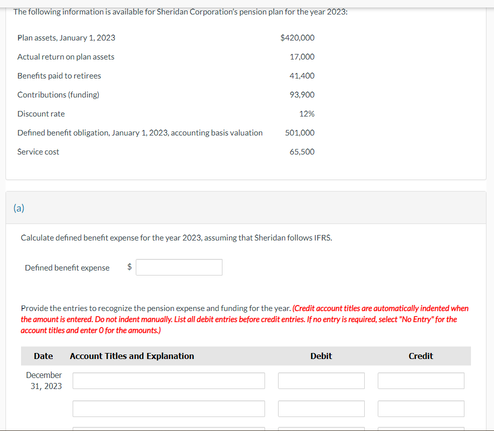 Solved The following information is available for Sheridan | Chegg.com