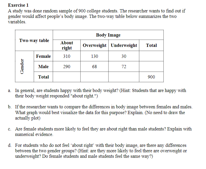 Solved Exercise 1A study was done random sample of 900 | Chegg.com