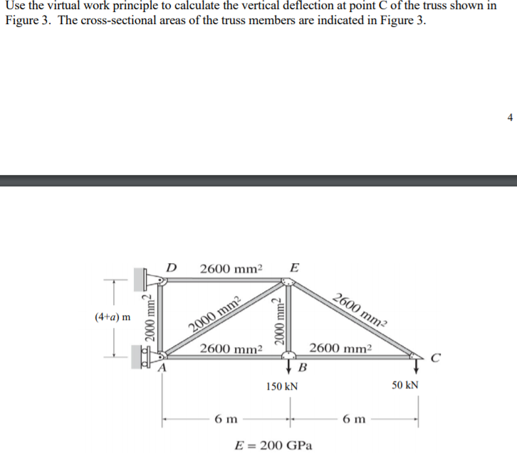 Solved Use the virtual work principle to calculate the | Chegg.com