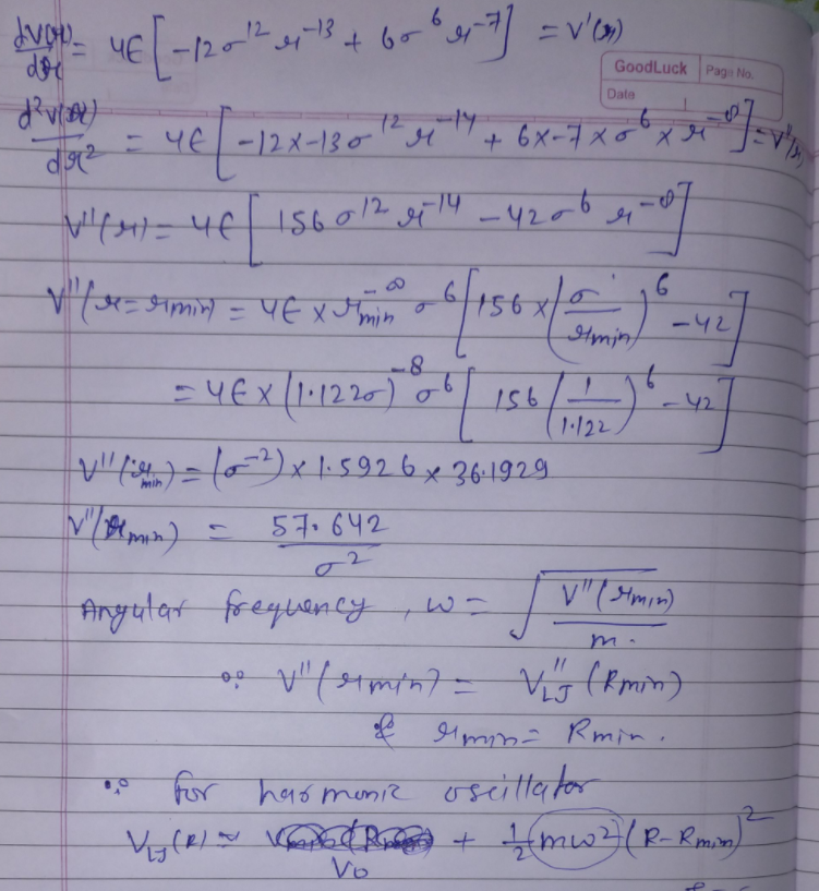 Solved Determine the location of the minimum in the | Chegg.com