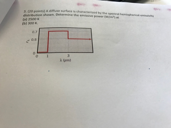 Solved 3. (20 points) A diffuse surface is characterized by | Chegg.com