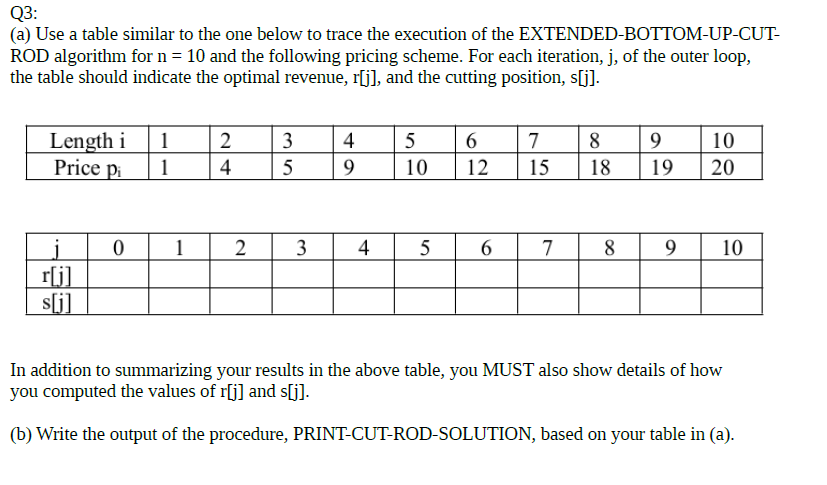 Solved Q3: (a) Use a table similar to the one below to trace | Chegg.com