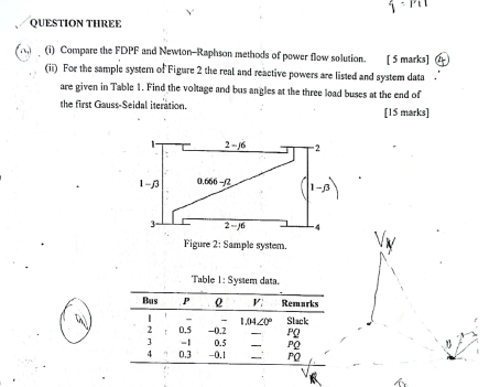 Solved QUESTION THREE . Compare the FDPF and Newton-Raphson | Chegg.com