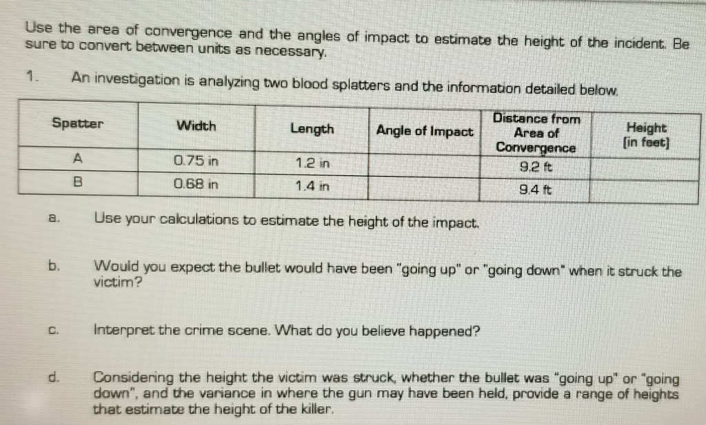 Use the area of convergence and the angles of impact | Chegg.com