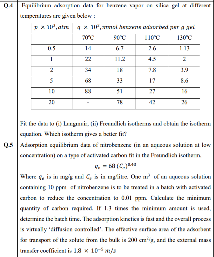 Solved Q.4 Equilibrium adsorption data for benzene vapor on | Chegg.com
