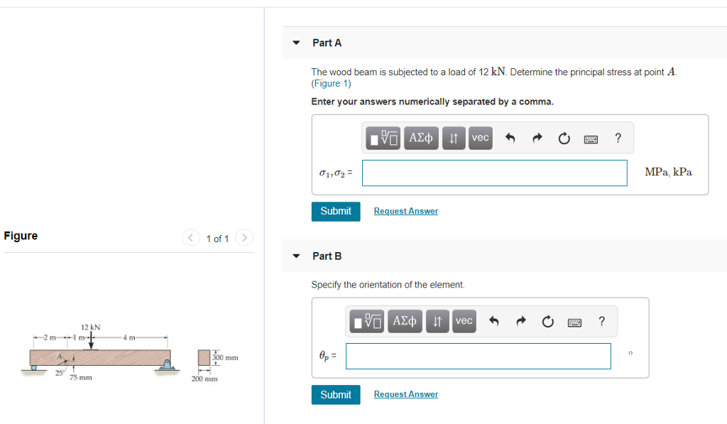 Solved Part A The wood beam is subjected to a load of 12 kN. | Chegg.com
