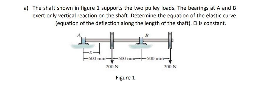 Solved a) The shaft shown in figure 1 supports the two | Chegg.com